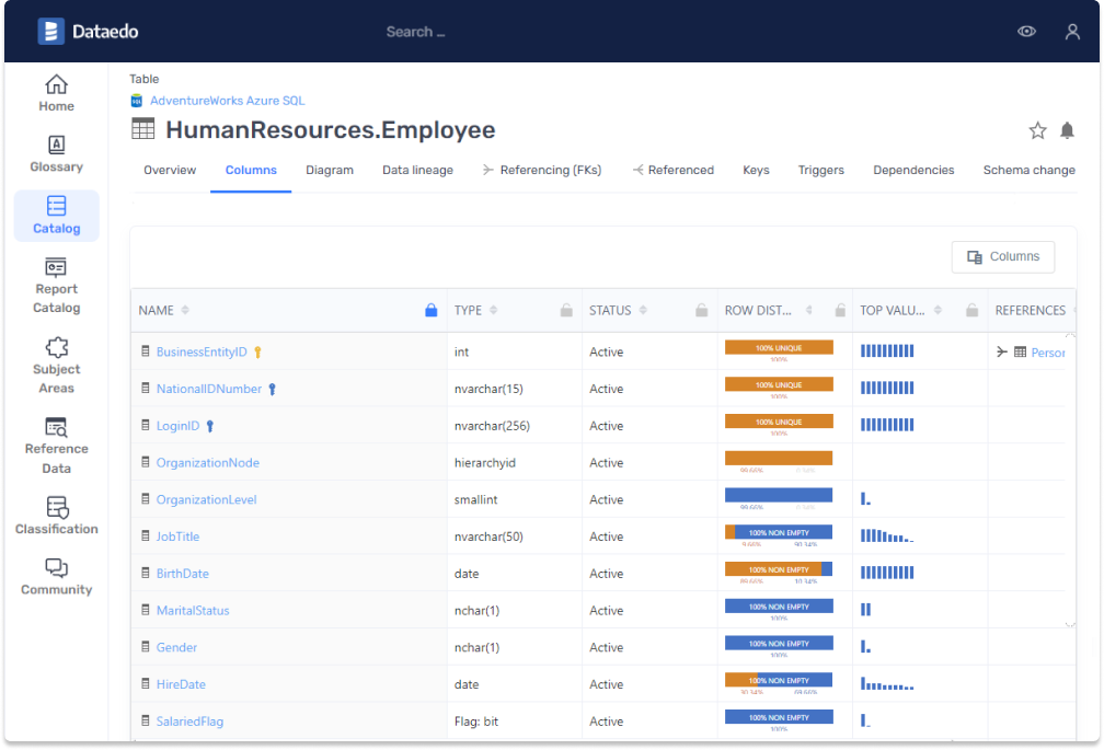 Data Catalog for Azure